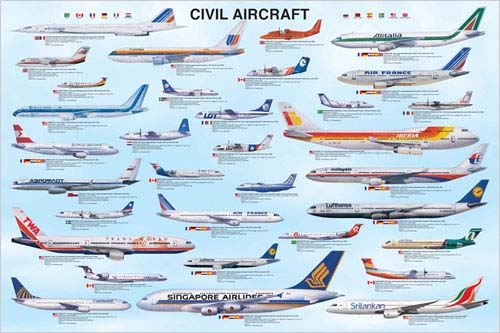 Civil Aircraft Poster 2 | Aircraft Spruce Canada